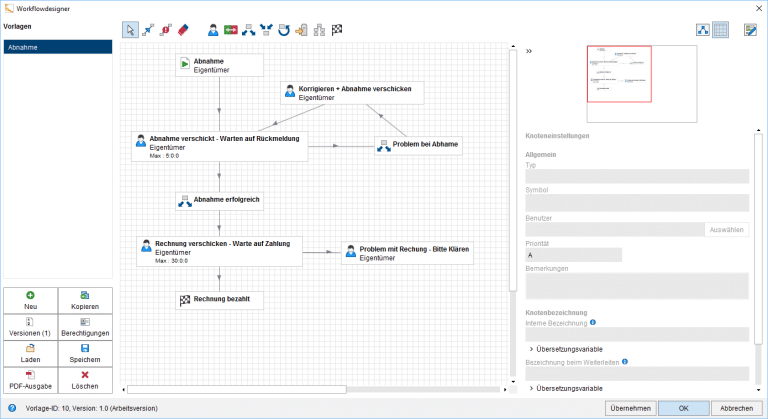 ELOenterprise - Prozesse digital abbilden